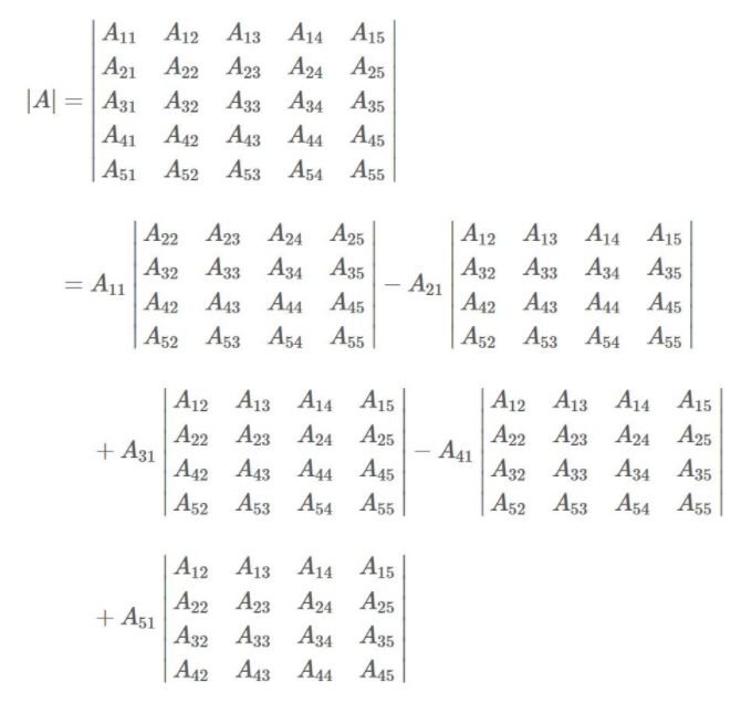 Determinant Calculator